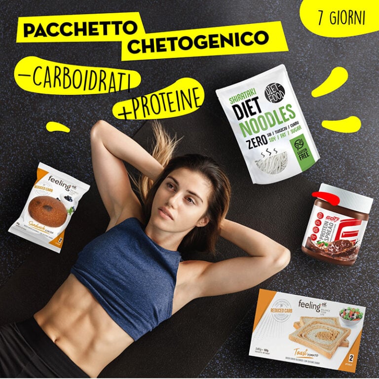 Pacchetti - Perfect Body 360°